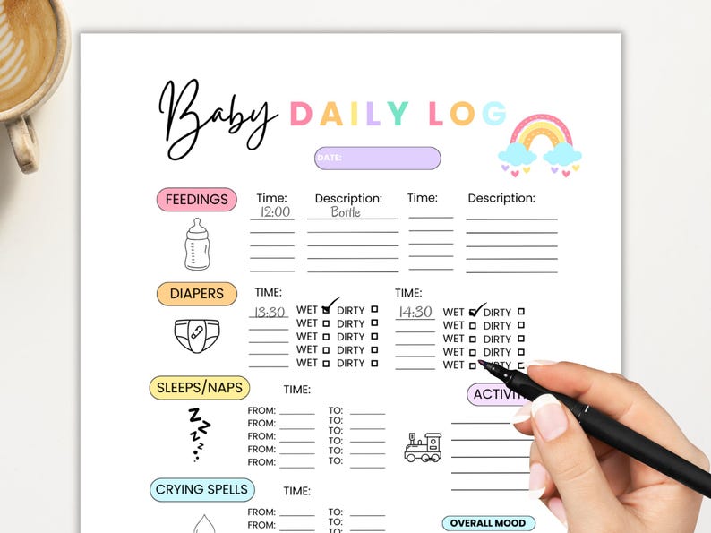 Infant Daily Log | Newborn Care Feeding Sleep Tracker,medication Log ...