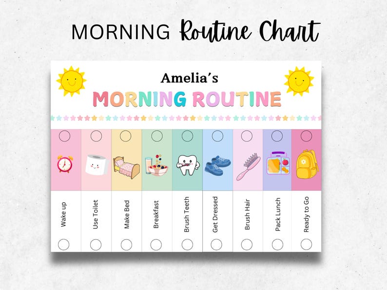 Toddler Chore Chart, Editable Picture Chore Chart for Kids, Visual ...