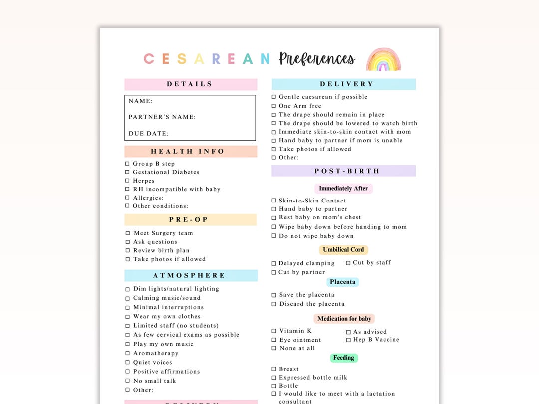 C-section Birth Plan Template, Editable Printable Cesarean Birth Plan ...