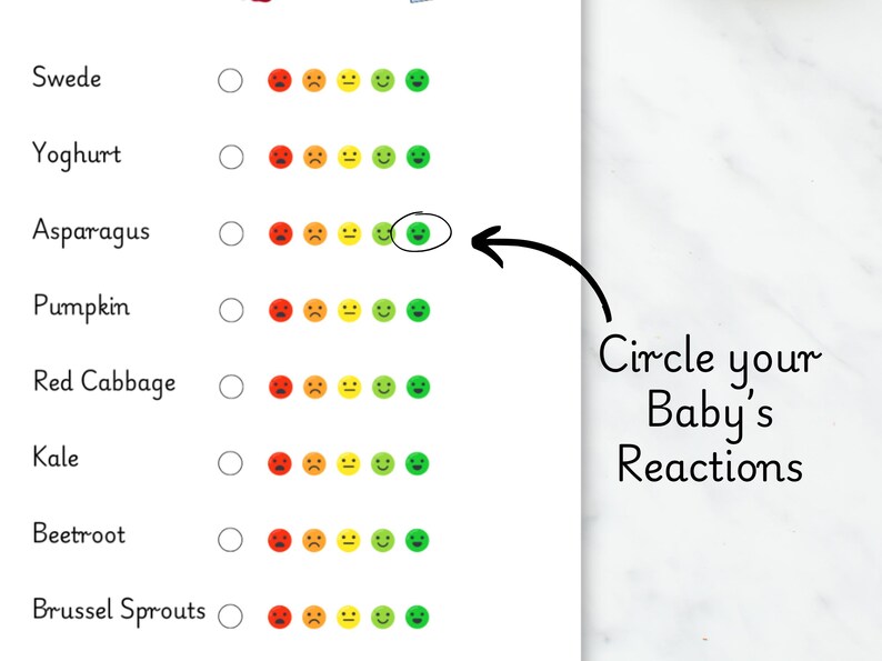 6-12 Months Baby's First Foods List, Printable Baby Food Tracker, Baby ...