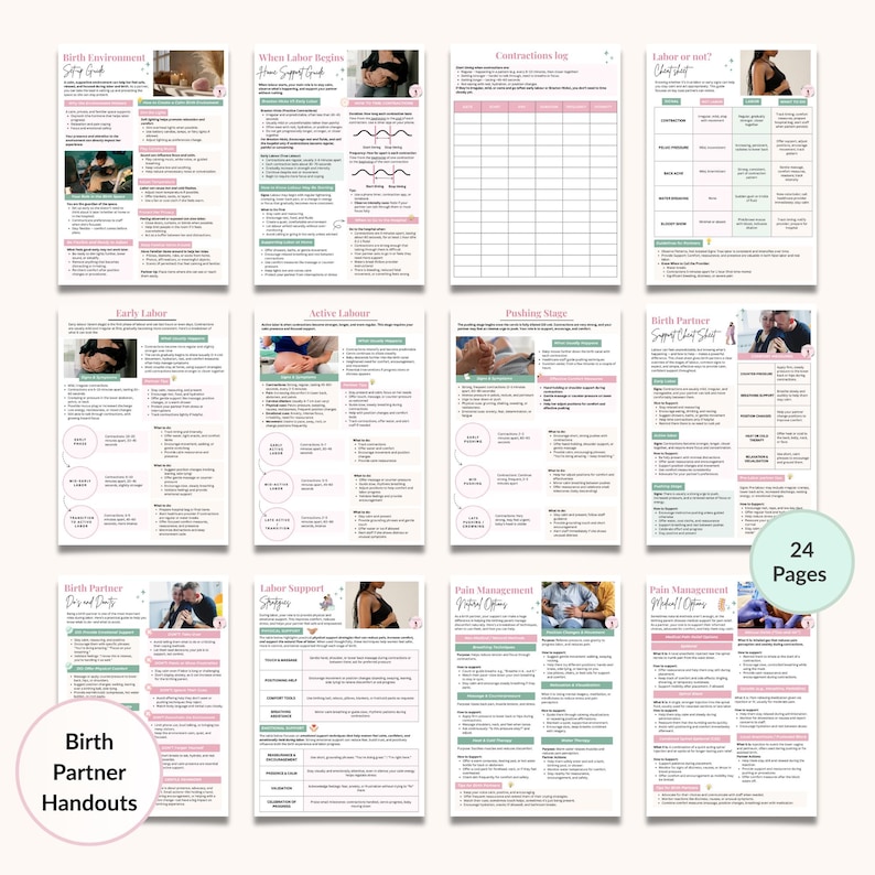 Birth & Postpartum Partner Support Handouts, Doula Templates for ...