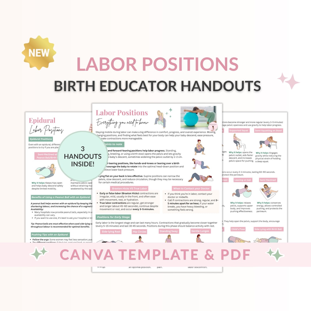 Labor Positions Handouts, Birth Education Cheat Sheets for Prenatal ...