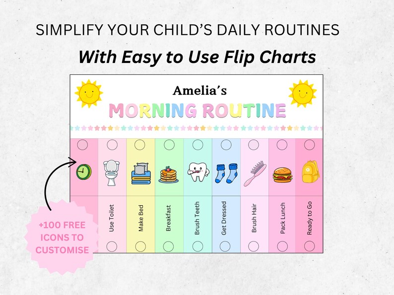 Morning, Afternoon & Evening Routine Charts, Printable Flip Chart Set ...