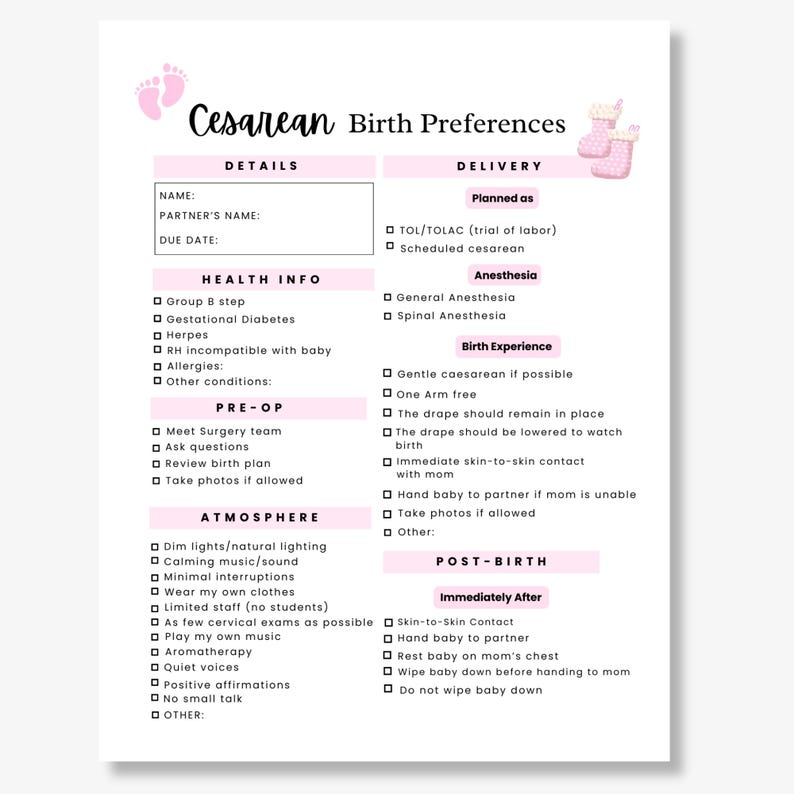 C-section Birth Plan Template, Baby Girl Birth Plan, Labor Delivery ...