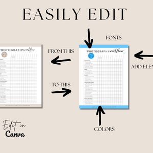 Client Work Flow, Photo Sessions, Client Checklist, Client Organization ...