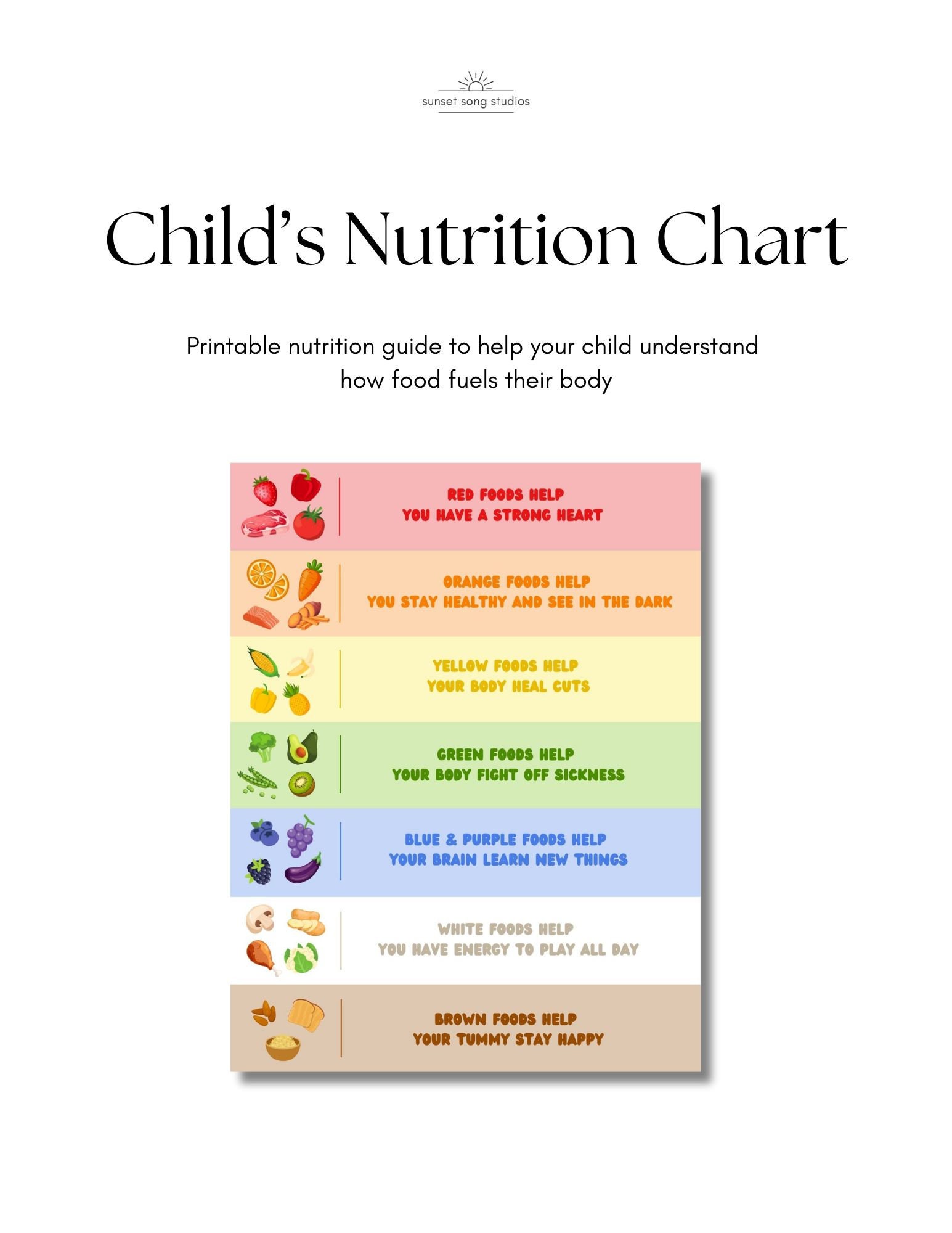 Printable Kids Nutrition Chart - Teach Children How Food Fuels Their ...