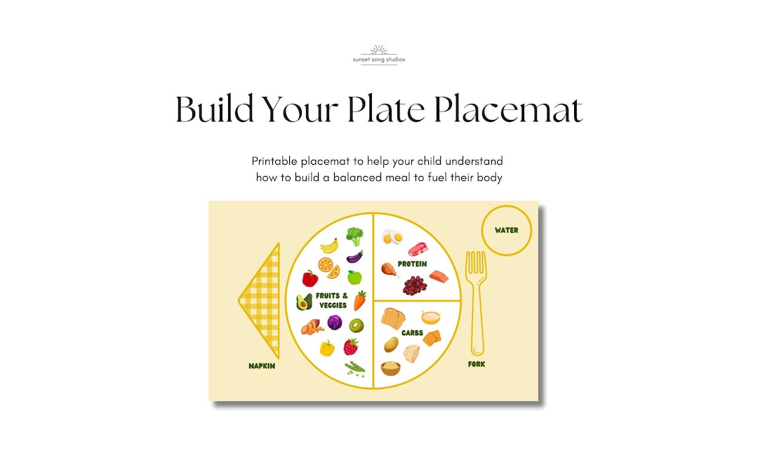 Printable Kids Placemat - Teach Children How to Build a Balanced Meal ...