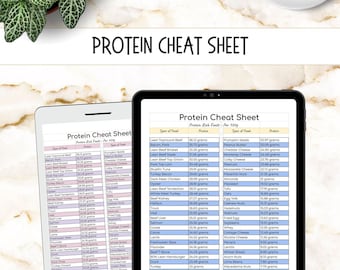 High Protein Food List, Protein Cheat Sheet, High Protein Food Chart ...