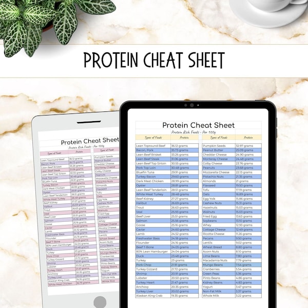 Protein Cheat Sheet - Etsy