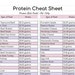 High Protein Food List Protein Cheat Sheet High Protein Food Chart ...