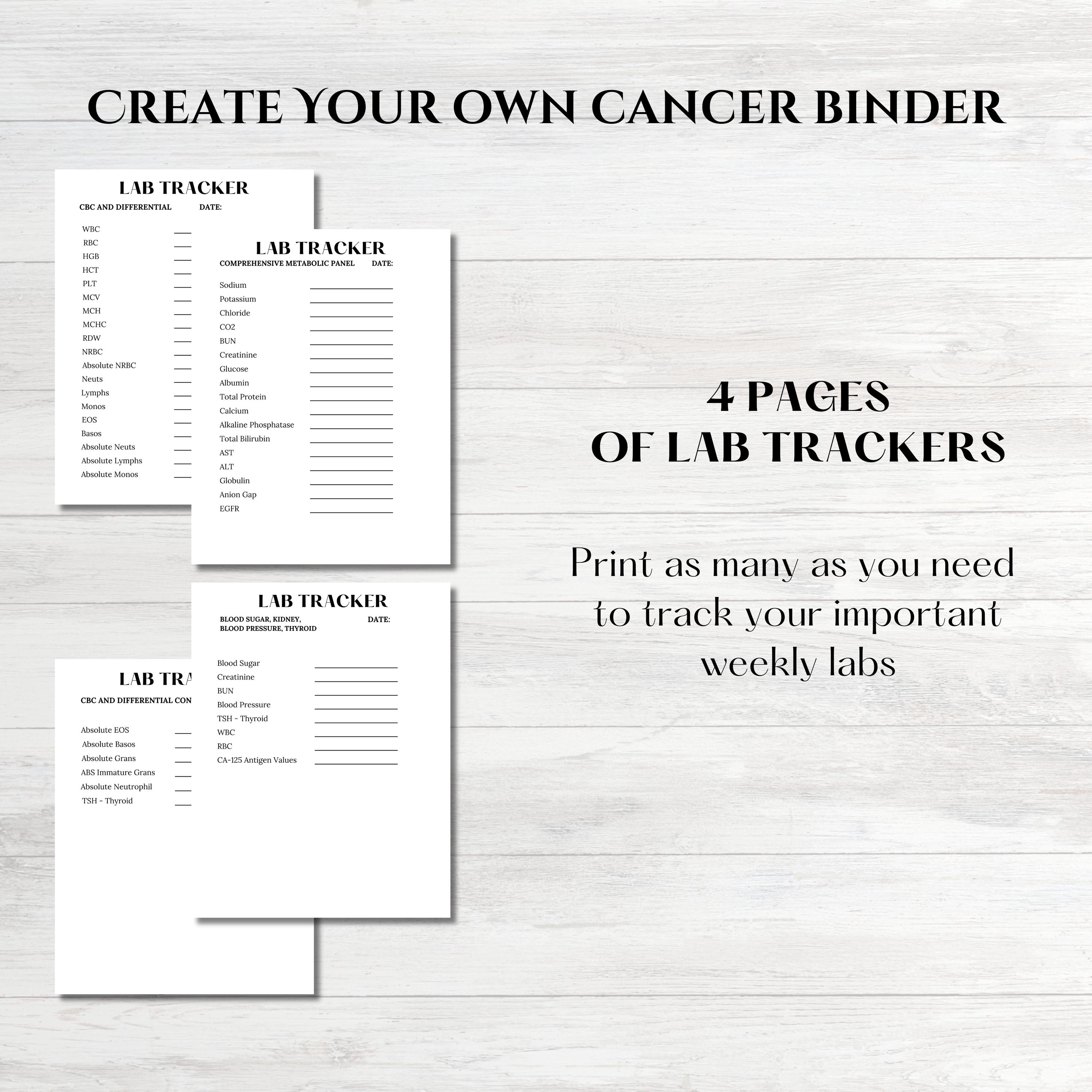 Minimalist Cancer Tracker: Printable Medical Journal (PDF) - Etsy