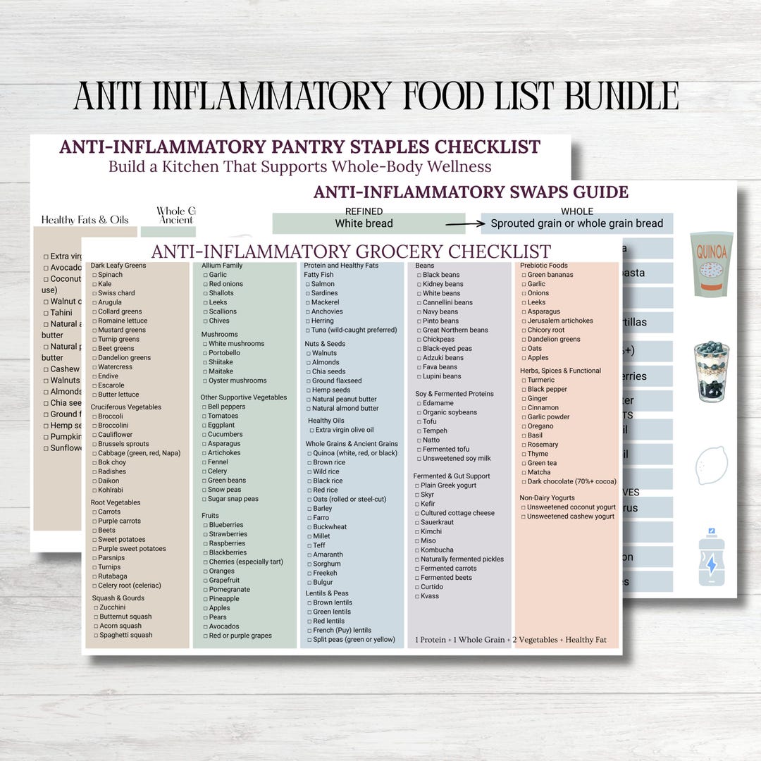 Anti-inflammatory Food List Bundle | Grocery Foodlist, Pantry Staples ...
