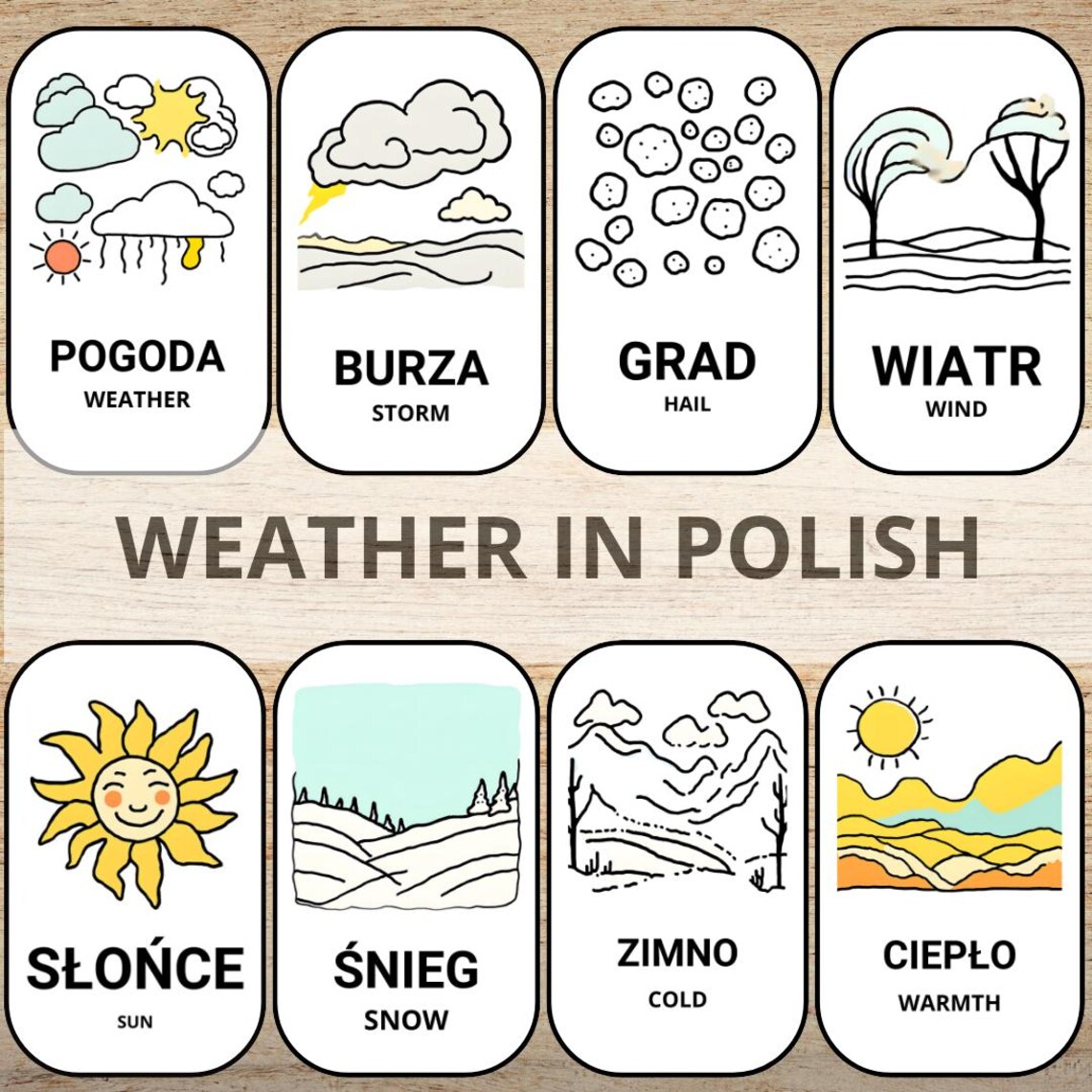 Printable Polish Flashcards - Weather Vocabulary for Language Learning ...