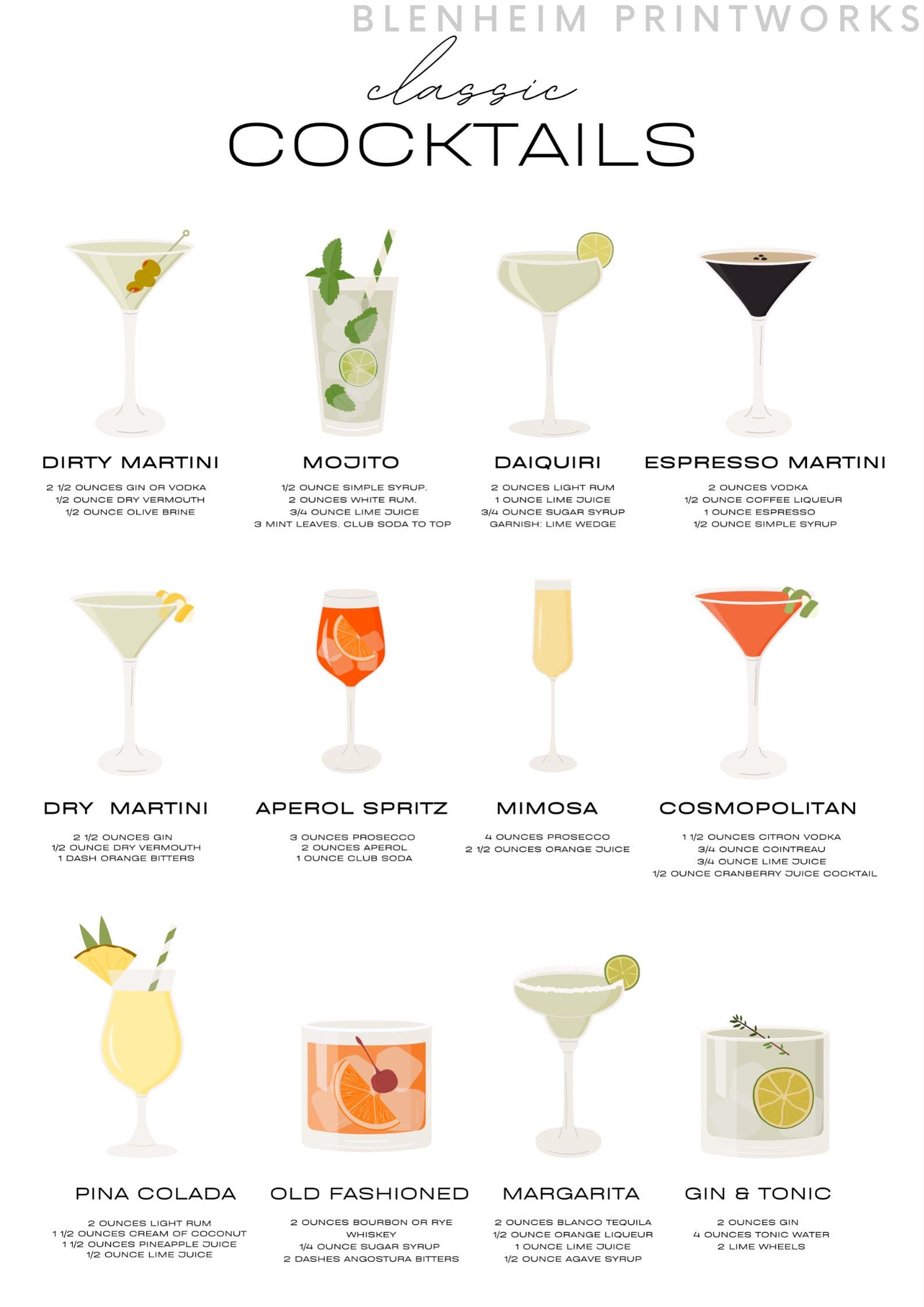 Classic Cocktail Menu Print Decorative Poster - Etsy