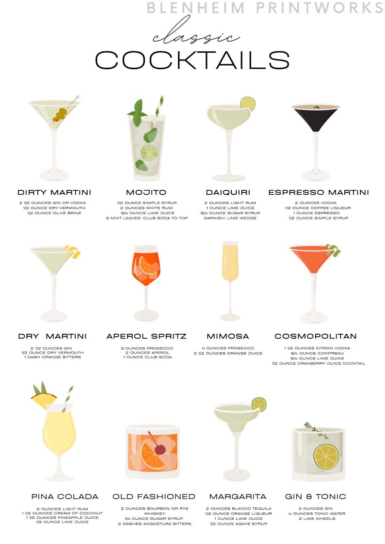 Classic Cocktail Menu Print Decorative Poster - Etsy
