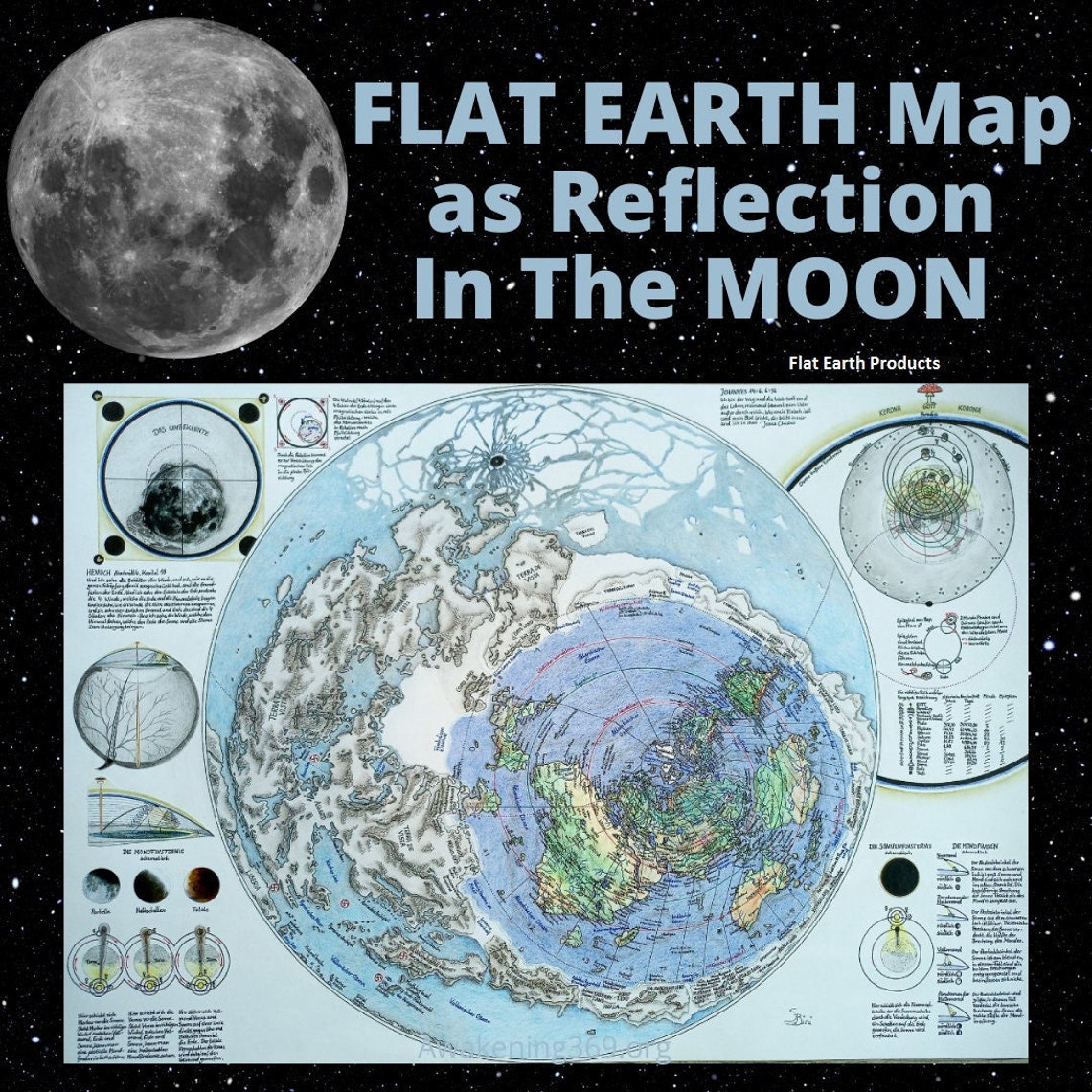 Flat Earth Plasma Moon Map Cotton Canvas Poster More Land Gleason World ...