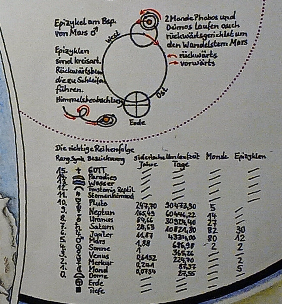 Flat Earth Plasma Moon Map Cotton Canvas Poster More Land Gleason World ...