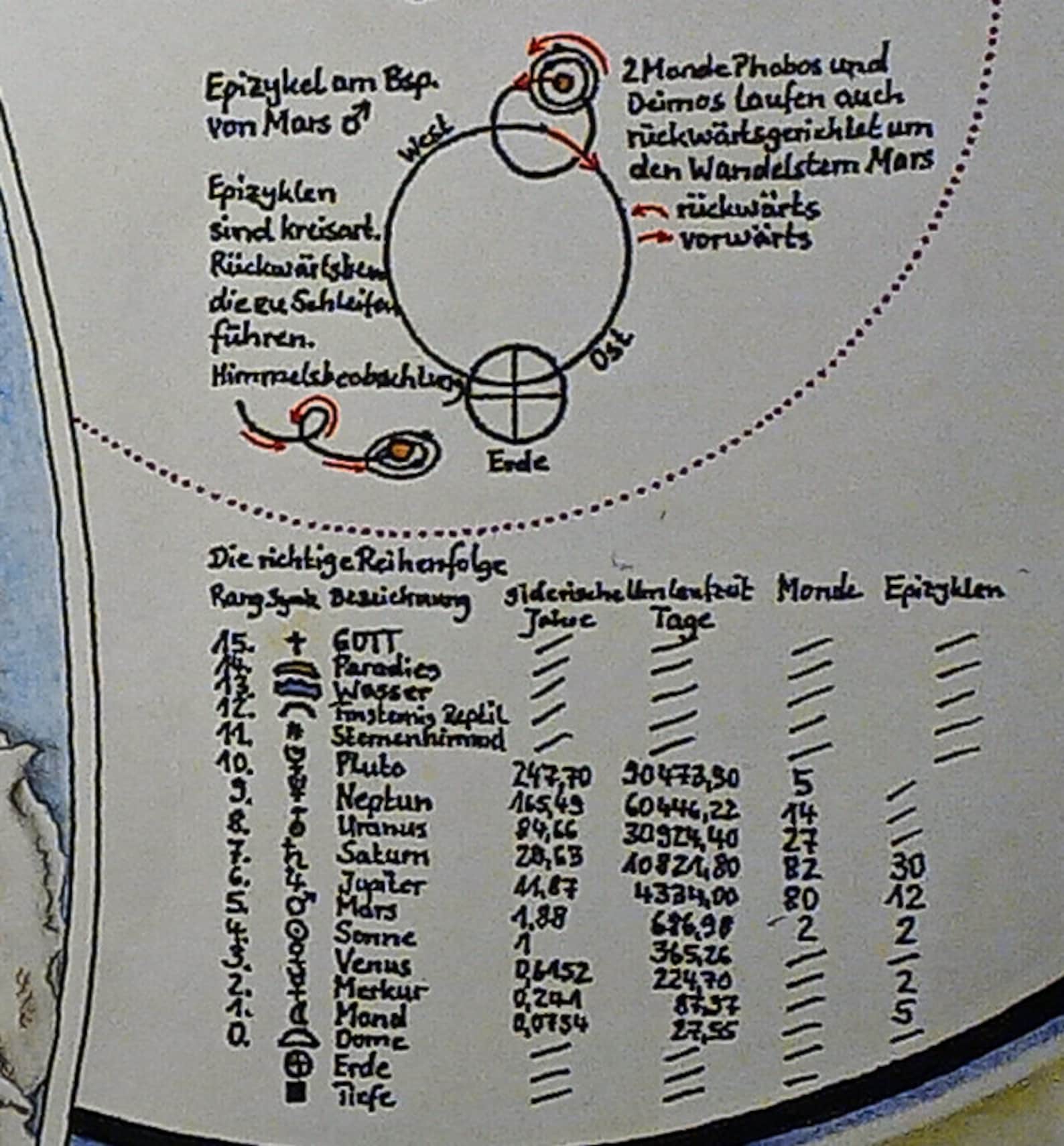 Flat Earth Plasma Moon Map Cotton Canvas Poster More Land Gleason World ...