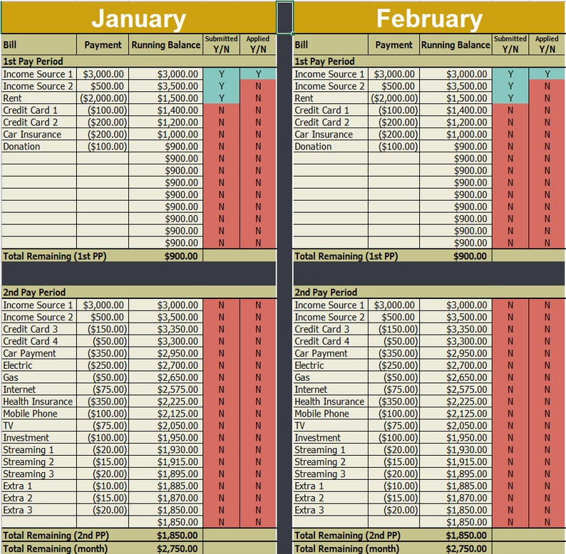 Bi-weekly Budget Spreadsheet Digital Excel Template Personal Finance ...