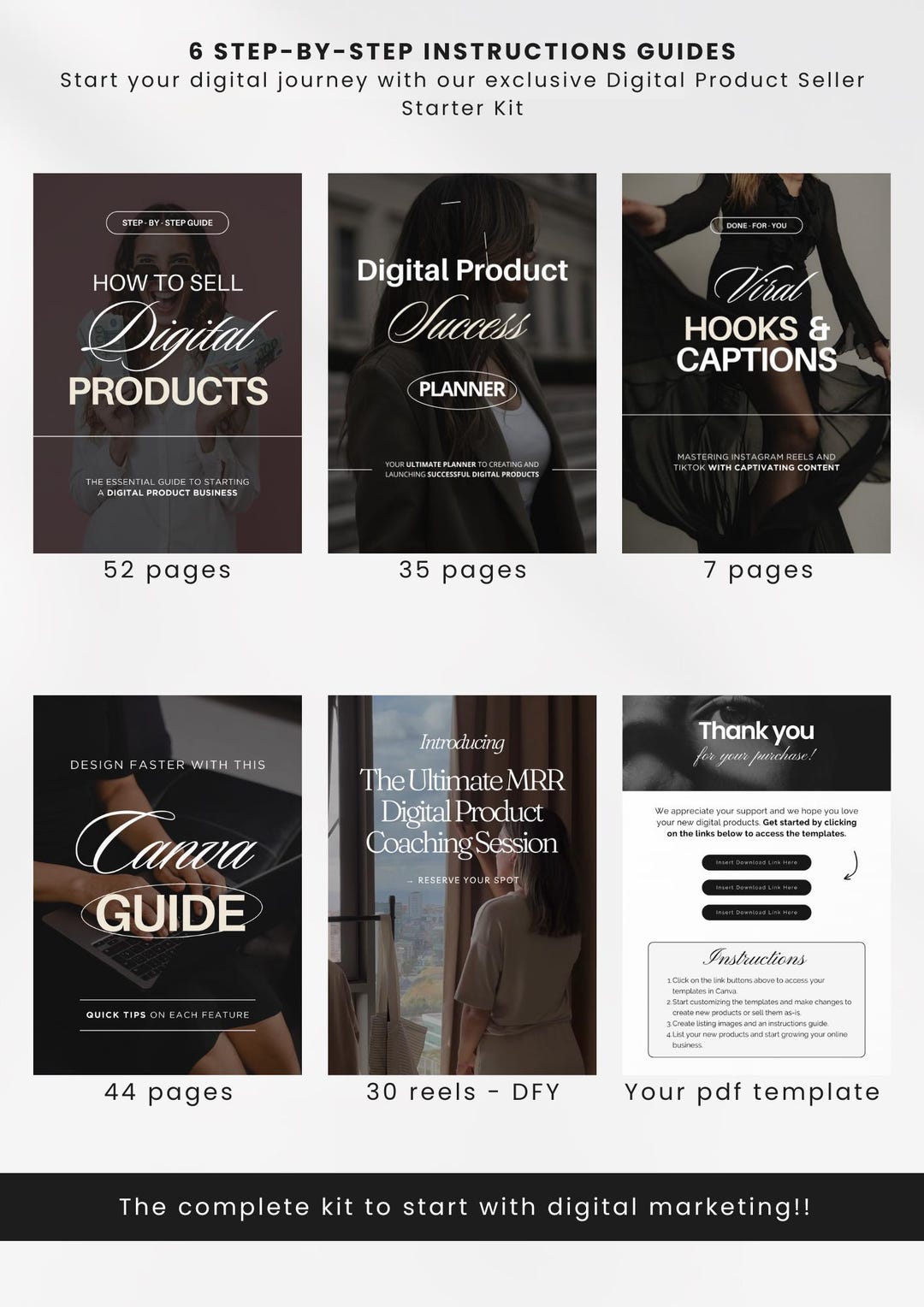 5 Guides Starter Set + 1 Template (ready to Use) With MRR & PLR Resell ...