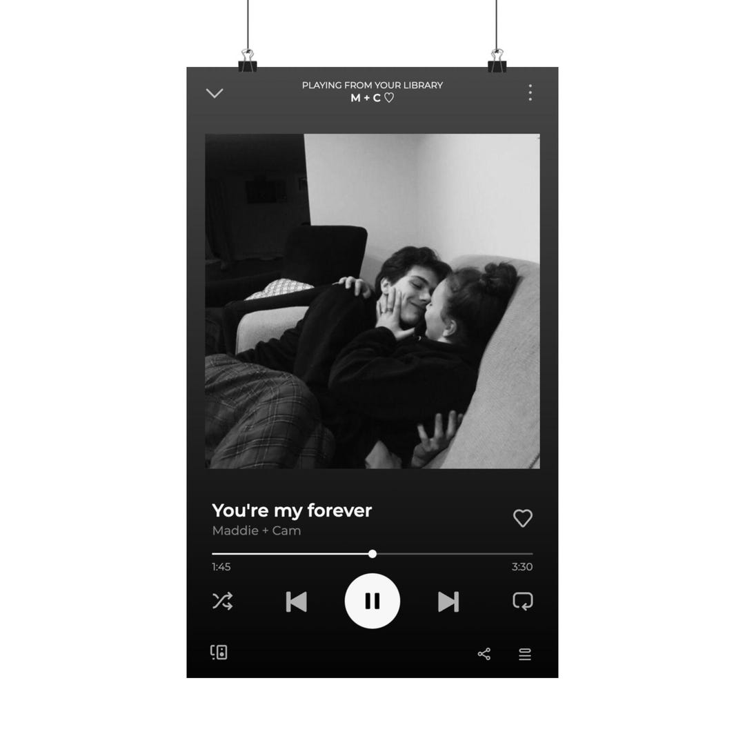 Custom Spotify Song Poster | Personalized Photo Gift for Couples or ...