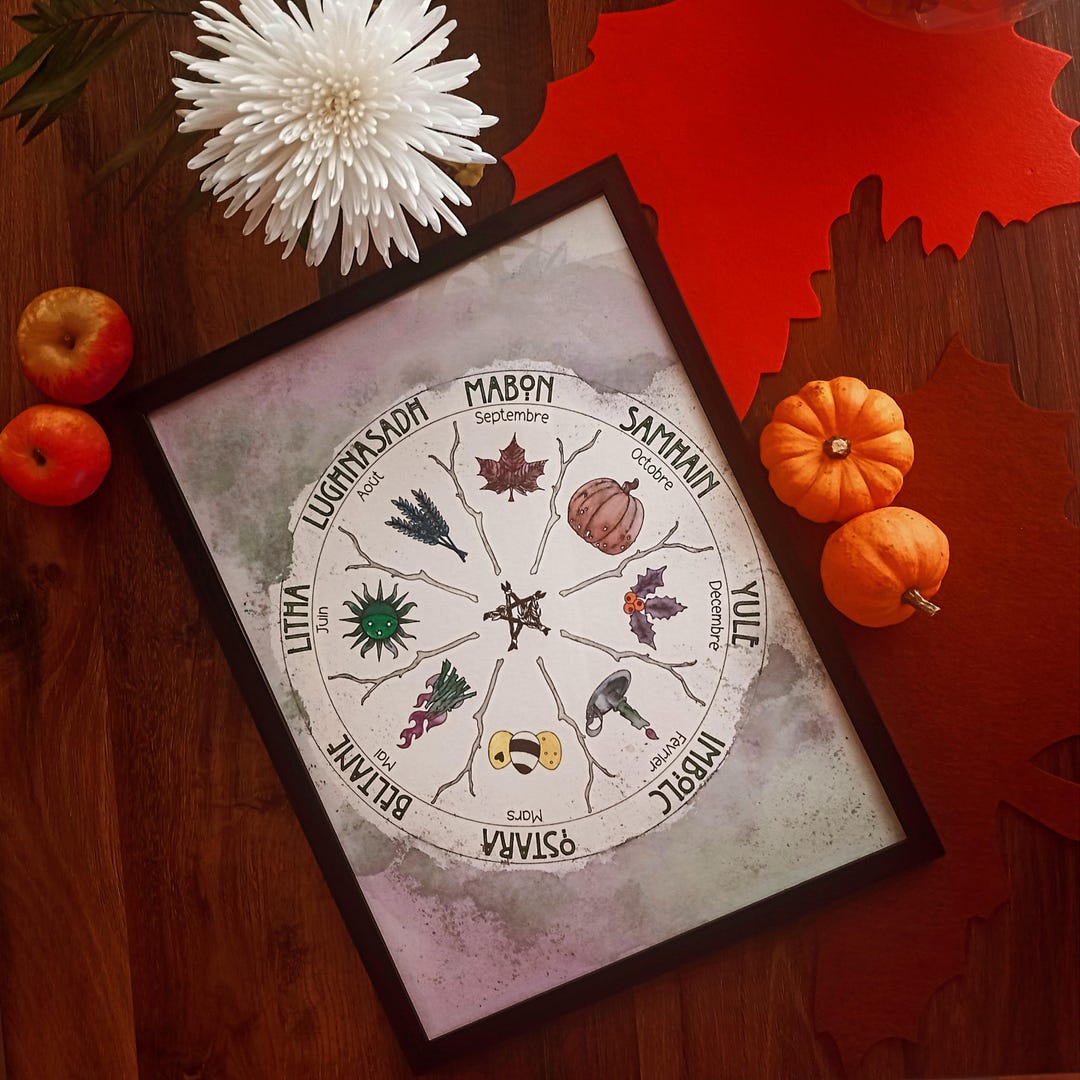 Watercolor Sabbat Year Wheel - Customizable - Etsy