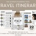 Editable Travel Itinerary Template: 2-week Trip Planner (digital ...