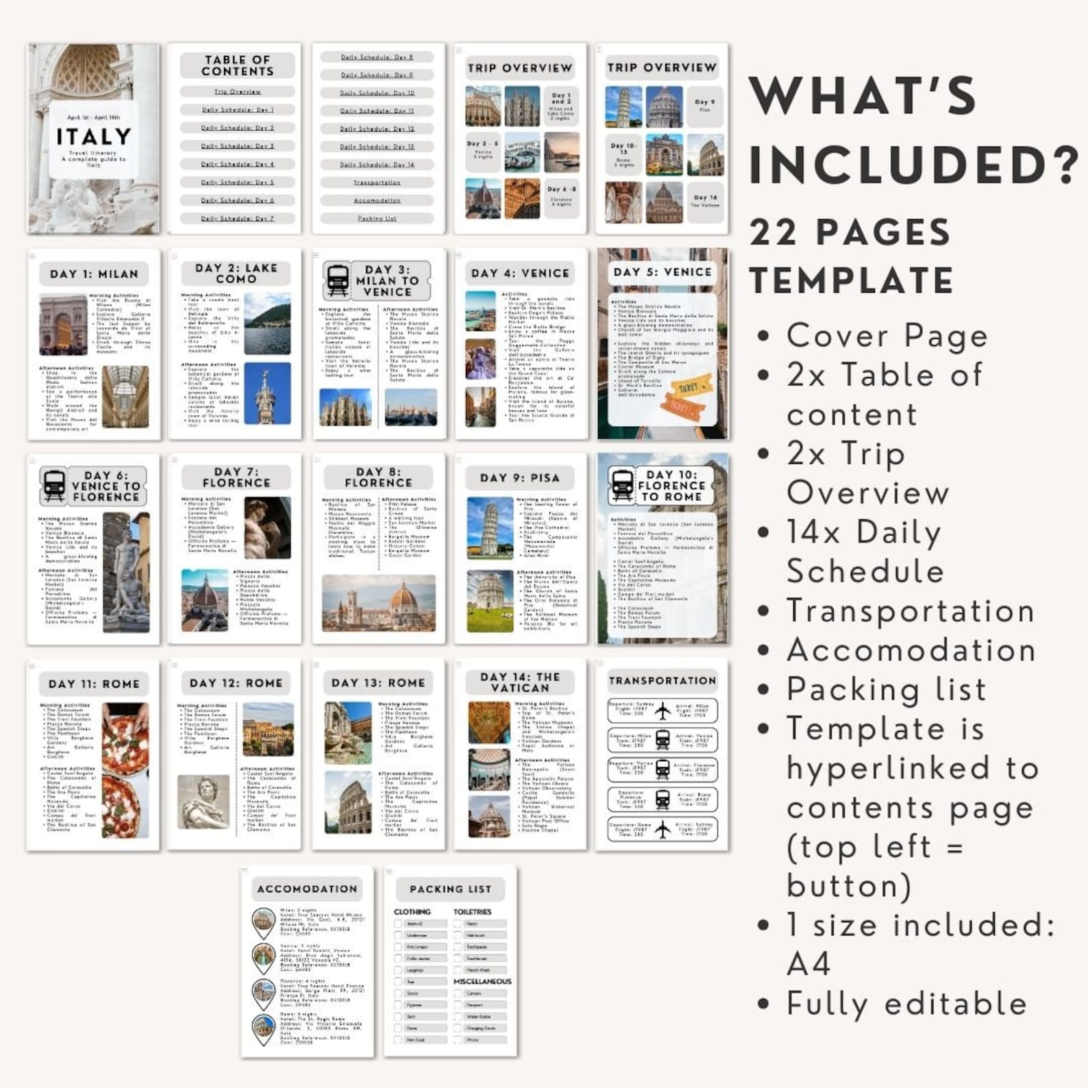 Editable Travel Itinerary Template: 2-week Trip Planner (digital ...