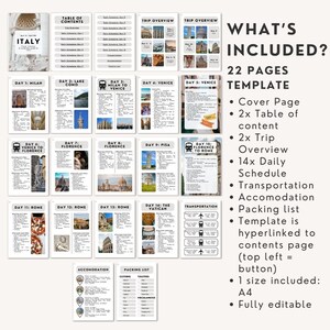 Editable Travel Itinerary Template: 2-week Trip Planner (digital ...