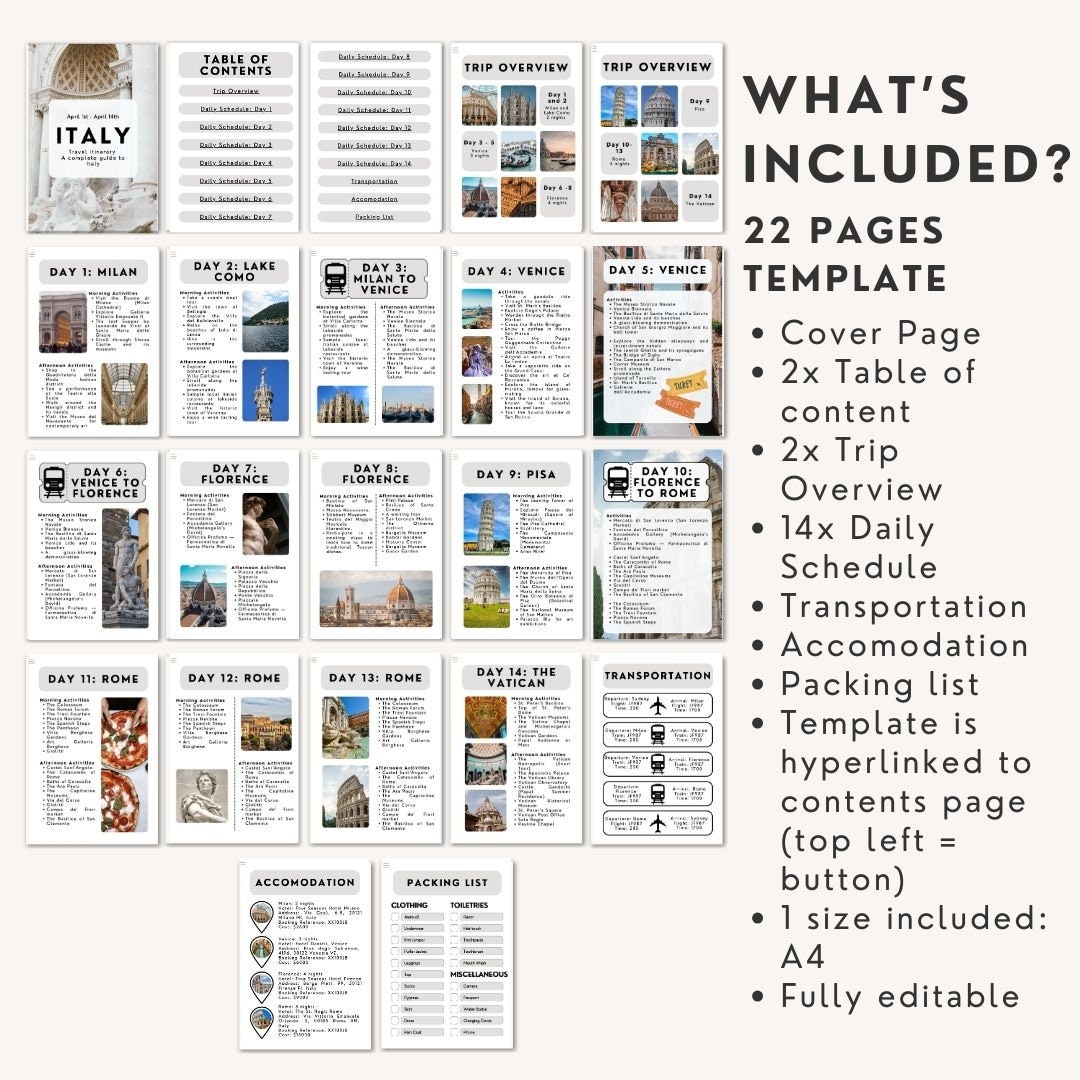 Editable Travel Itinerary Template: 2-week Trip Planner (digital ...