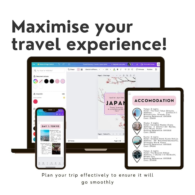 Editable Travel Itinerary Template | 2 Week Trip Itinerary | Printable ...