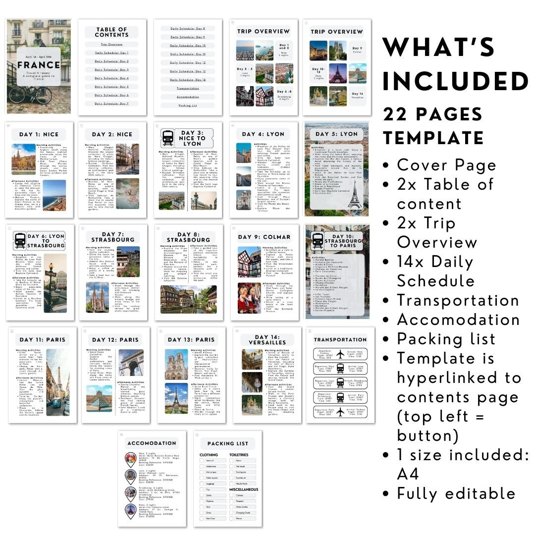 Editable Travel Itinerary Template Canva | 2 Week Trip Itinerary ...