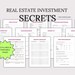 Real Estate Investment Secrets Ebook | Real Estate Ebook | Investing ...