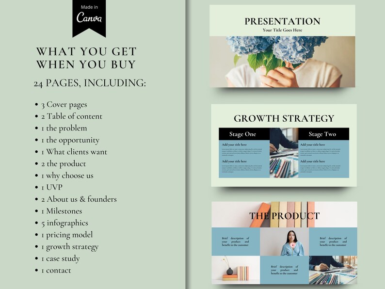 Pitch Deck Canva Template Presentation Editable Pitch Deck Small ...