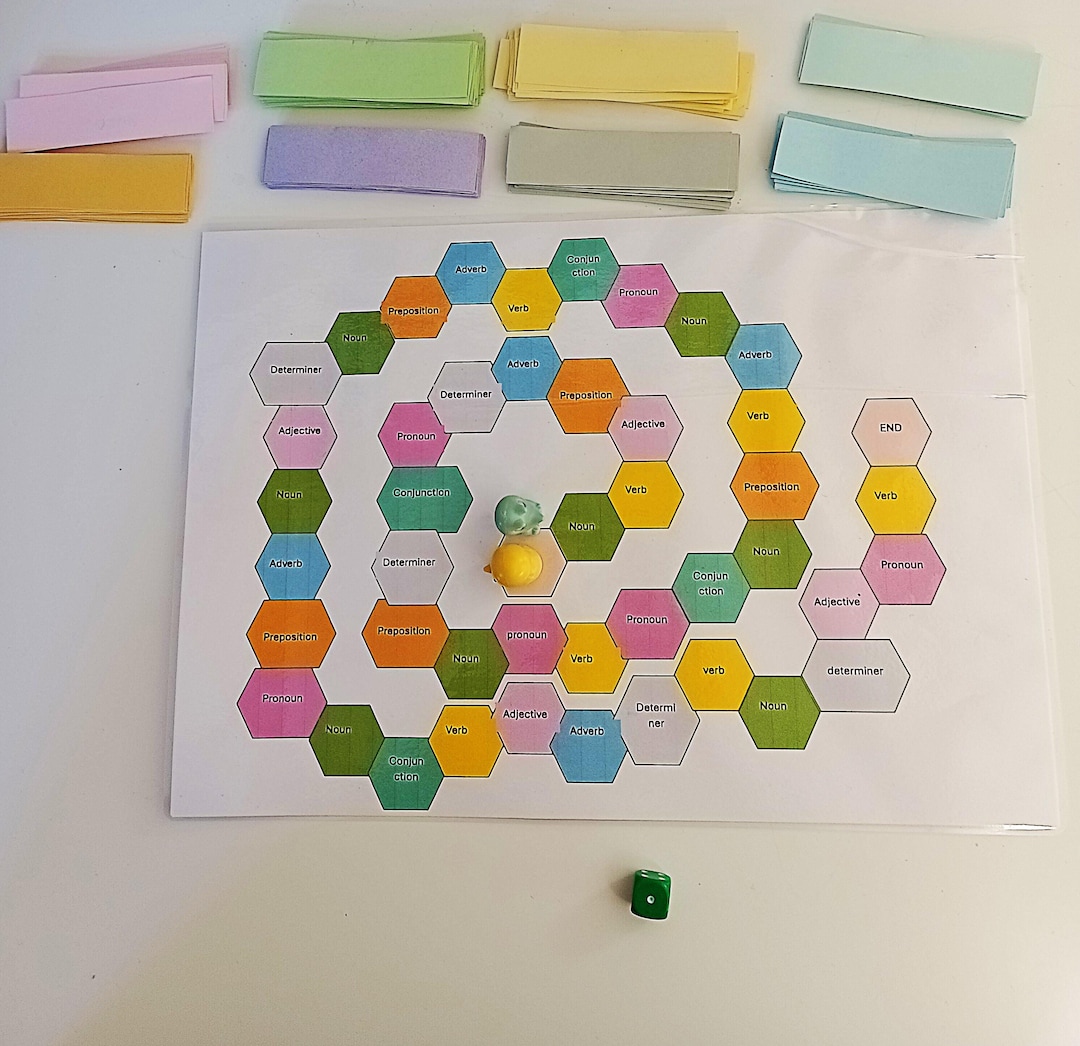 Sentence Building Game for KS2 and Above - Learn Word Classes and What ...