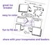Printable About Me Pages for American Heritage Girls Members ...