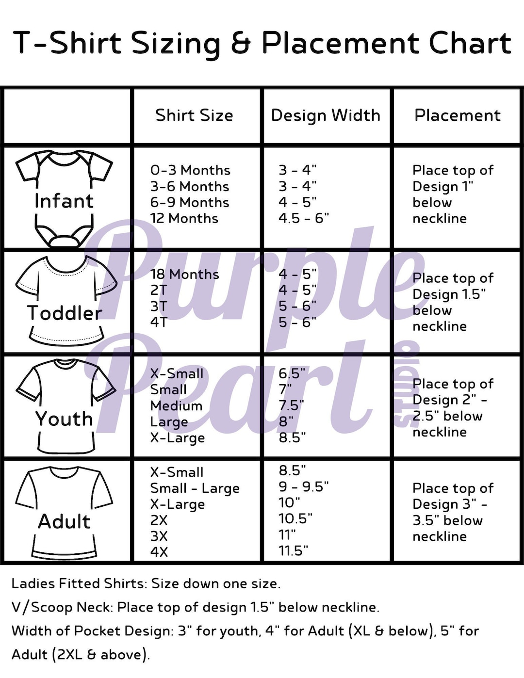 Printable T-shirt Sizing and Placement Chart for Shirt-makers (screen ...