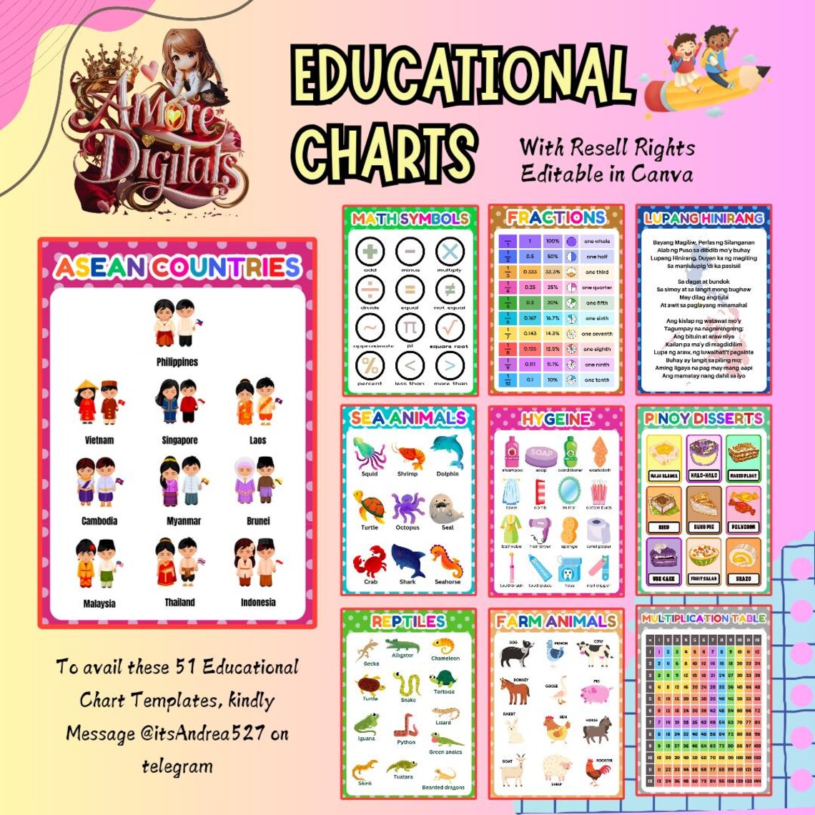Kids Educational Charts Printable - Etsy