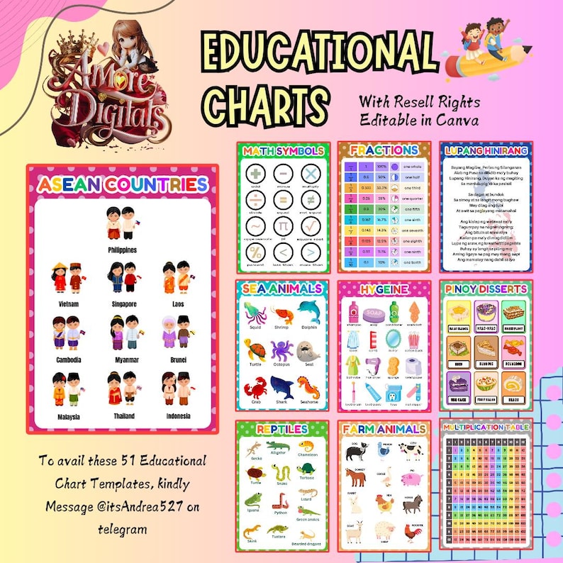 Kids Educational Charts Printable - Etsy