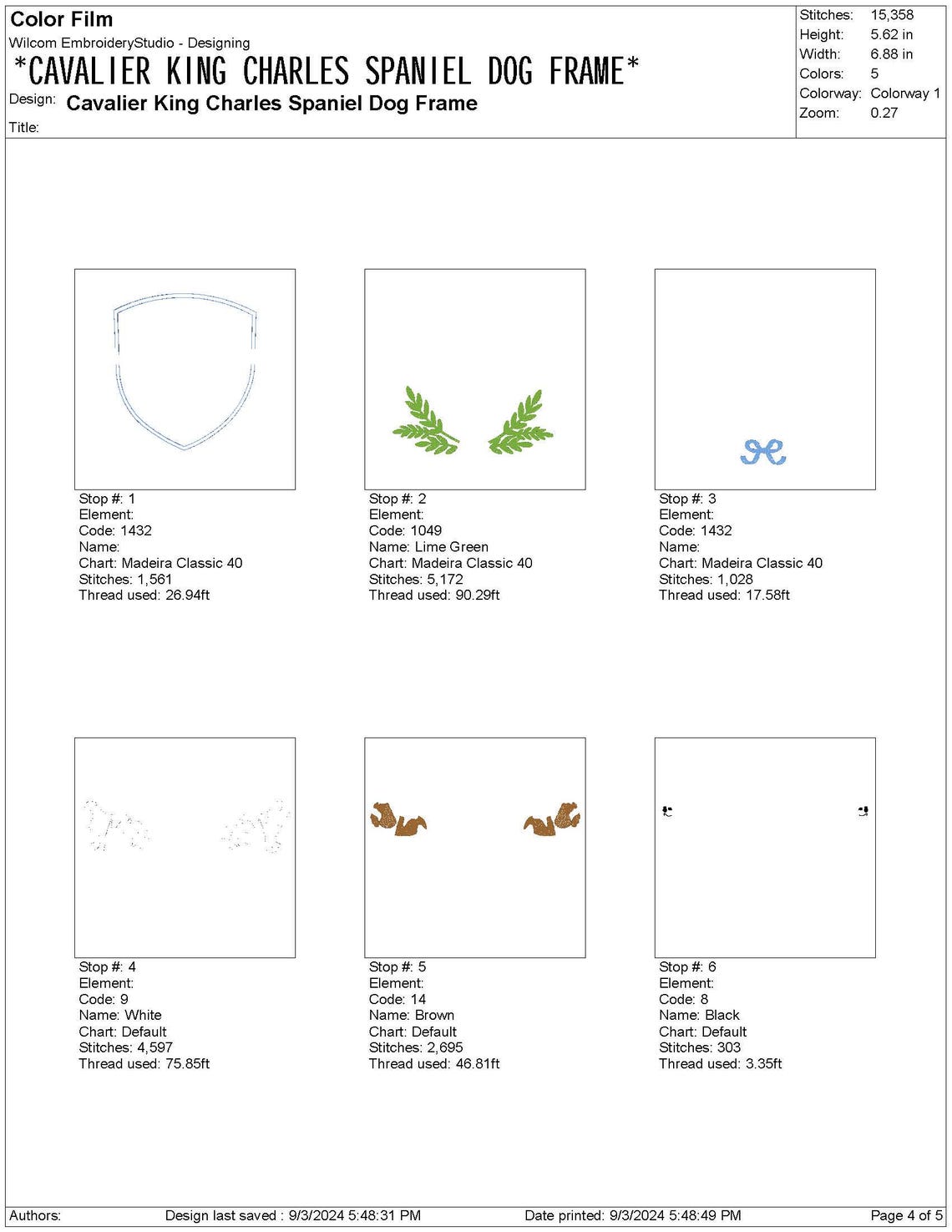Cavalier King Charles Spaniel Embroidery Frame Design: Baby Banner ...