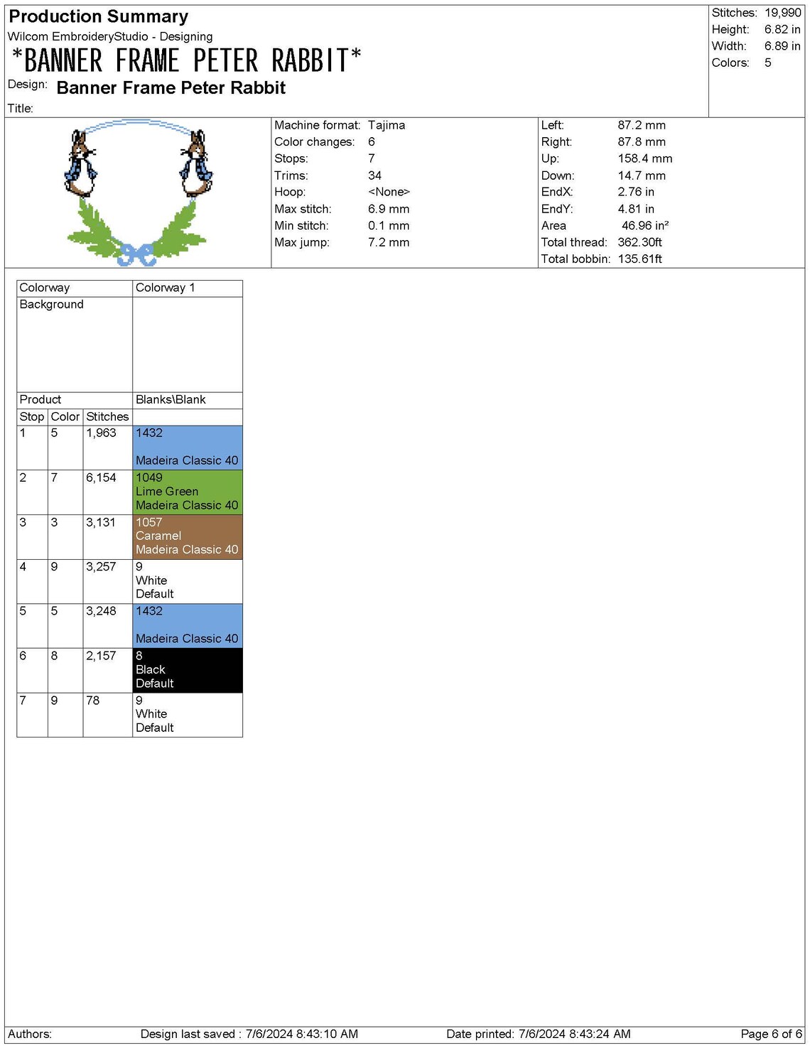 Banner Frame Peter Rabbit Winnie Embroidery DIGITAL PRODUCT Bmp Dgt Dst ...