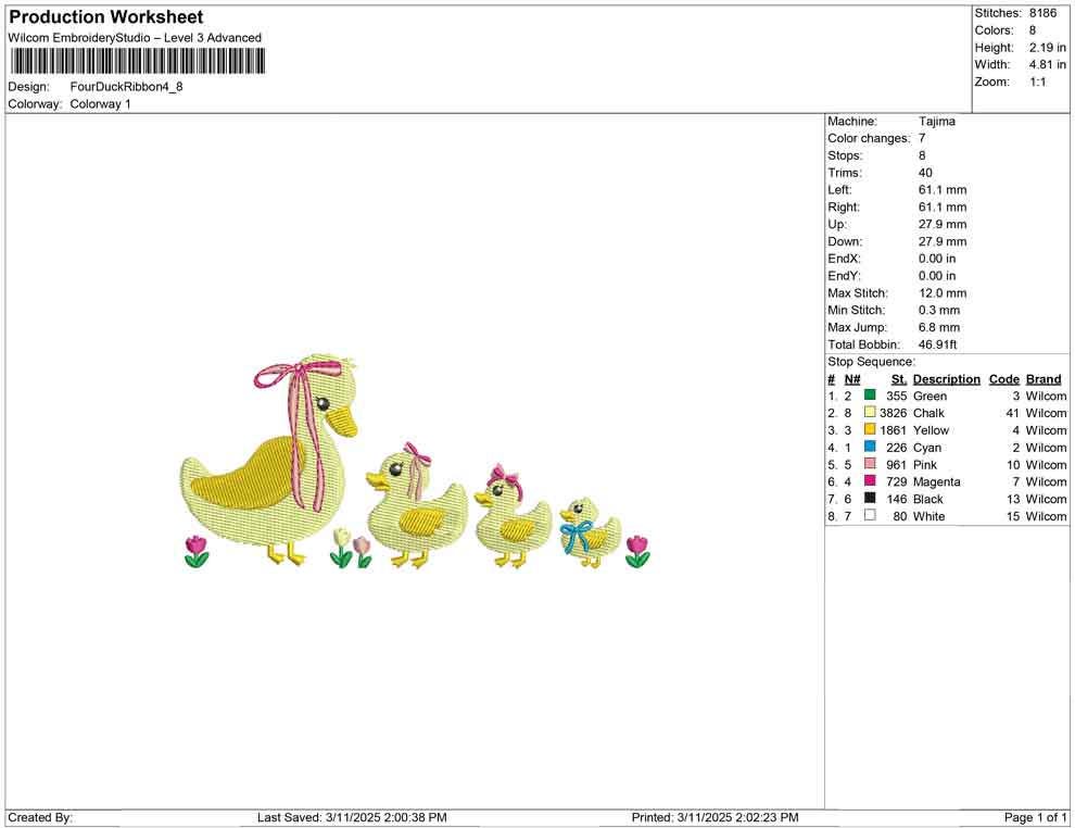 Duck Family Embroidery Design: Vintage Coquette Ribbons (PES, DST) - Etsy