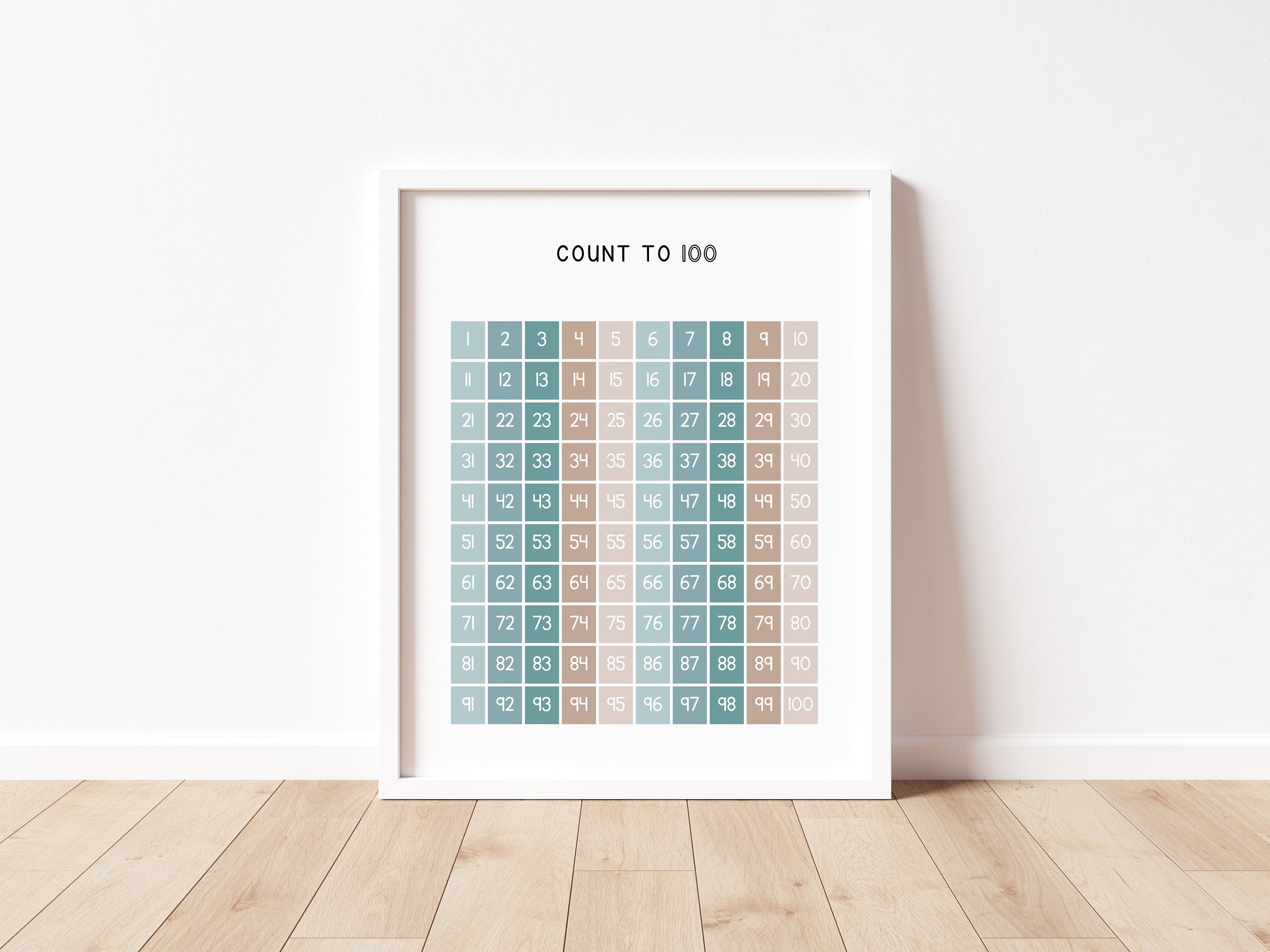 Numbers 1-100 Poster, Educational Poster, Printable Wall Art ...