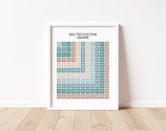 Times Table Chart, Multiplication Table Poster, Math Classroom Decor ...