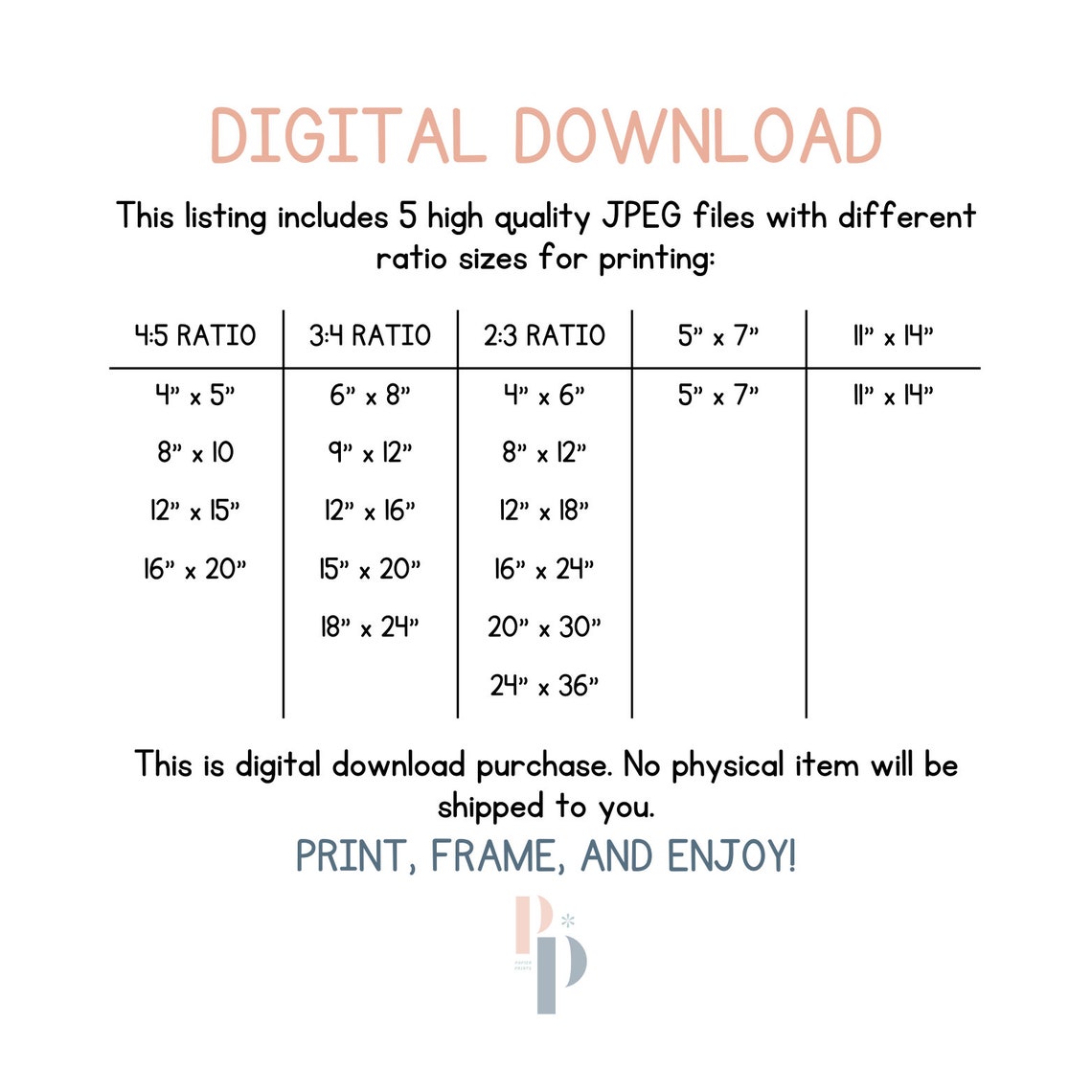 Times Table Chart, Multiplication Table Poster, Math Classroom Decor ...