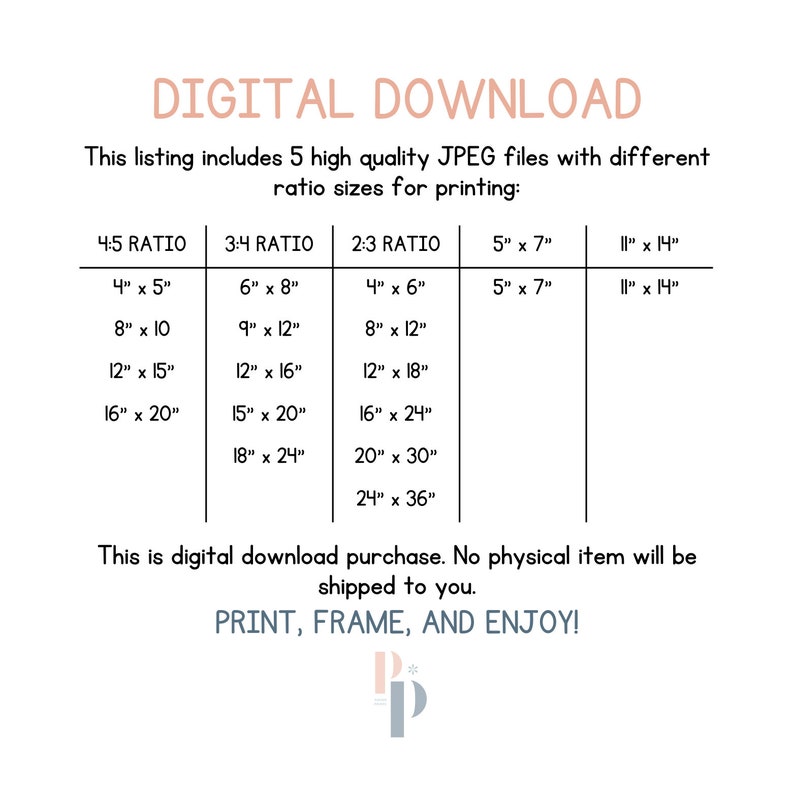 Times Table Chart, Multiplication Table Poster, Math Classroom Decor ...