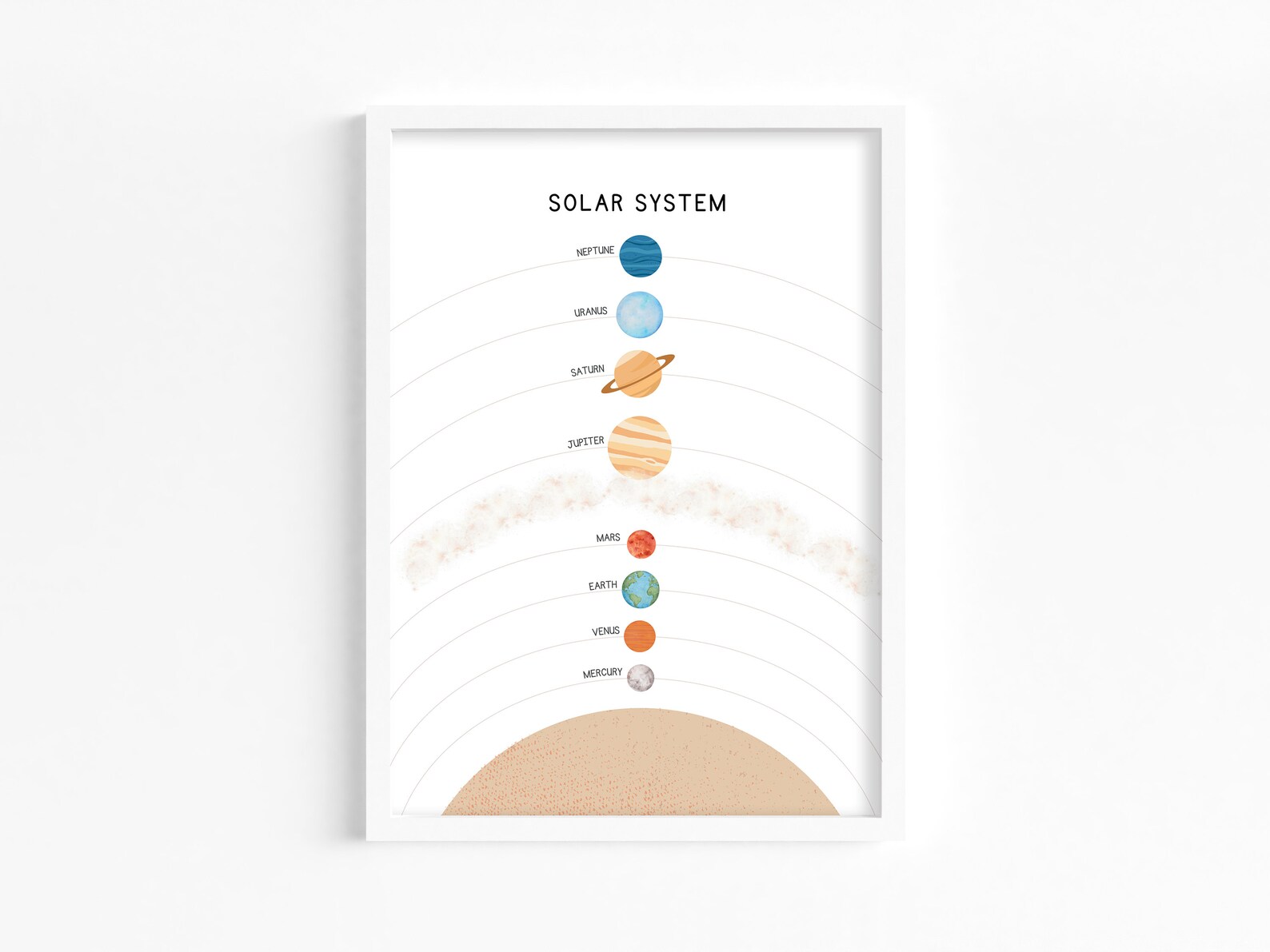 Solar System Poster, Solar System Printable, Outer Space Classroom ...