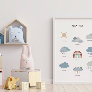 Weather Chart Preschool Printables Wall Poster Educational Poster ...