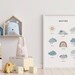 Weather Chart Preschool Printables Wall Poster Educational Poster ...