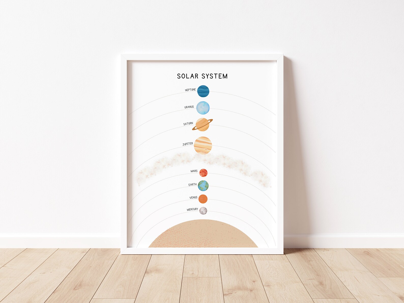 Solar System Poster, Solar System Printable, Outer Space Classroom ...